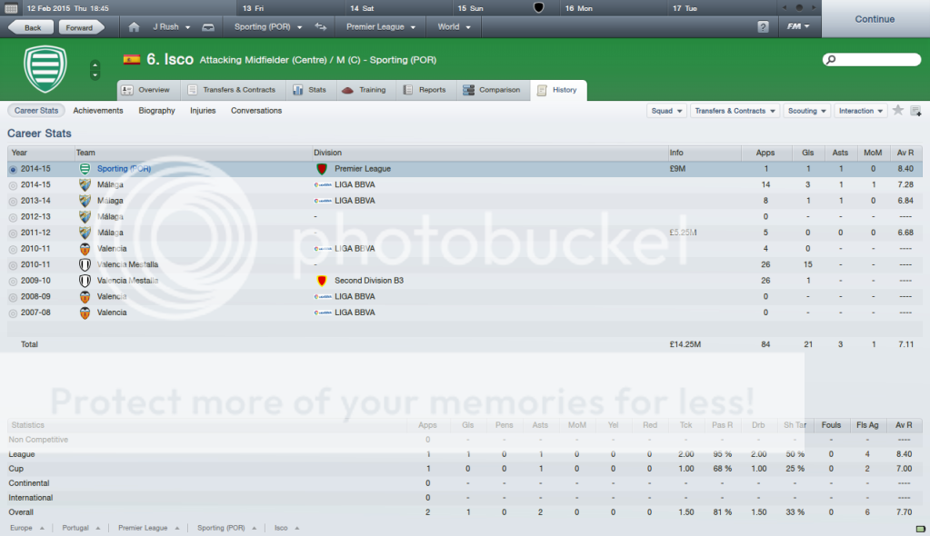 Isco - FM2012 Player Forum - Neoseeker Forums